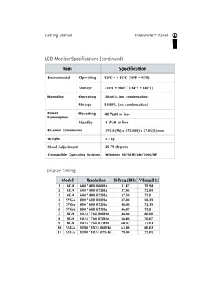 Interwrite workspace | PDF