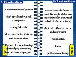Intestinal obstruction by Dr.AmrithaAnilkumar | PPT