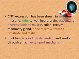 Intestinal transporters in drug absorption | PPTX