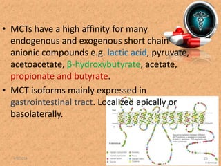 Intestinal transporters in drug absorption | PPTX