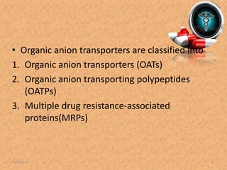 Intestinal transporters in drug absorption | PPTX