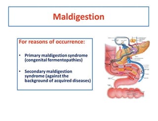 Intestinal dyspepsia, malabsorption, maldigestion.pdf