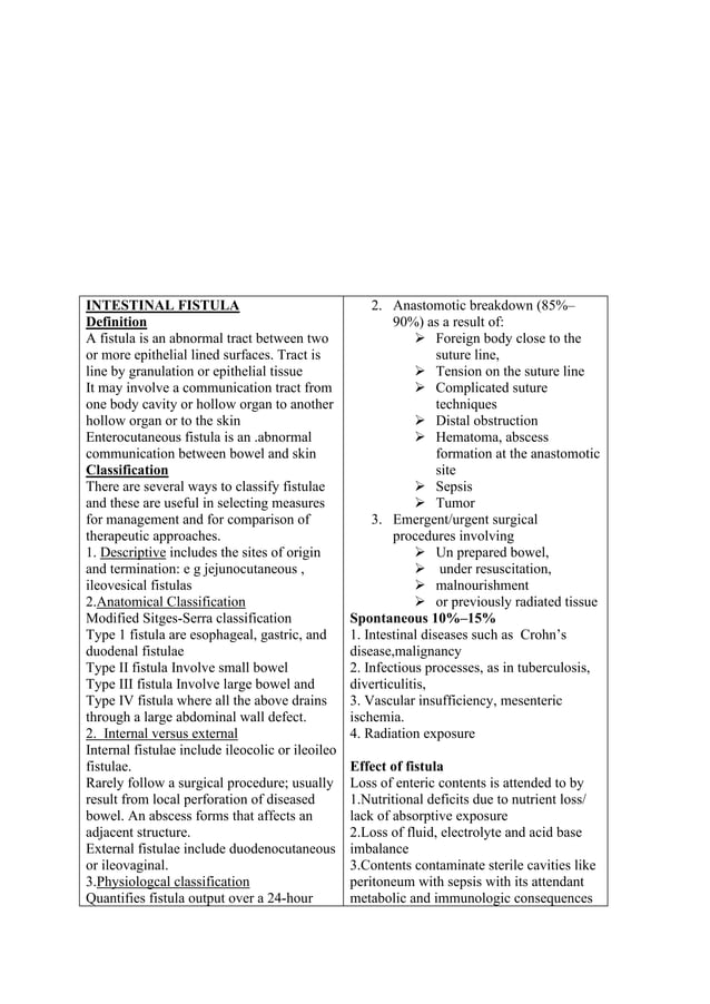 INTESTINAL FISTULA.pdf