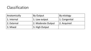 Intestinal Fistula (general surgery).pptx