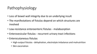 Intestinal Fistula (general surgery).pptx
