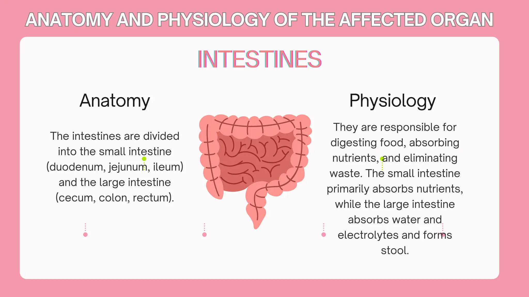 Intestinal Fistula.pdf health allied.com