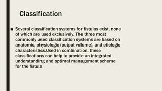Intestinal fistula (Naqvi Syed Noor group 11) copy.pptx