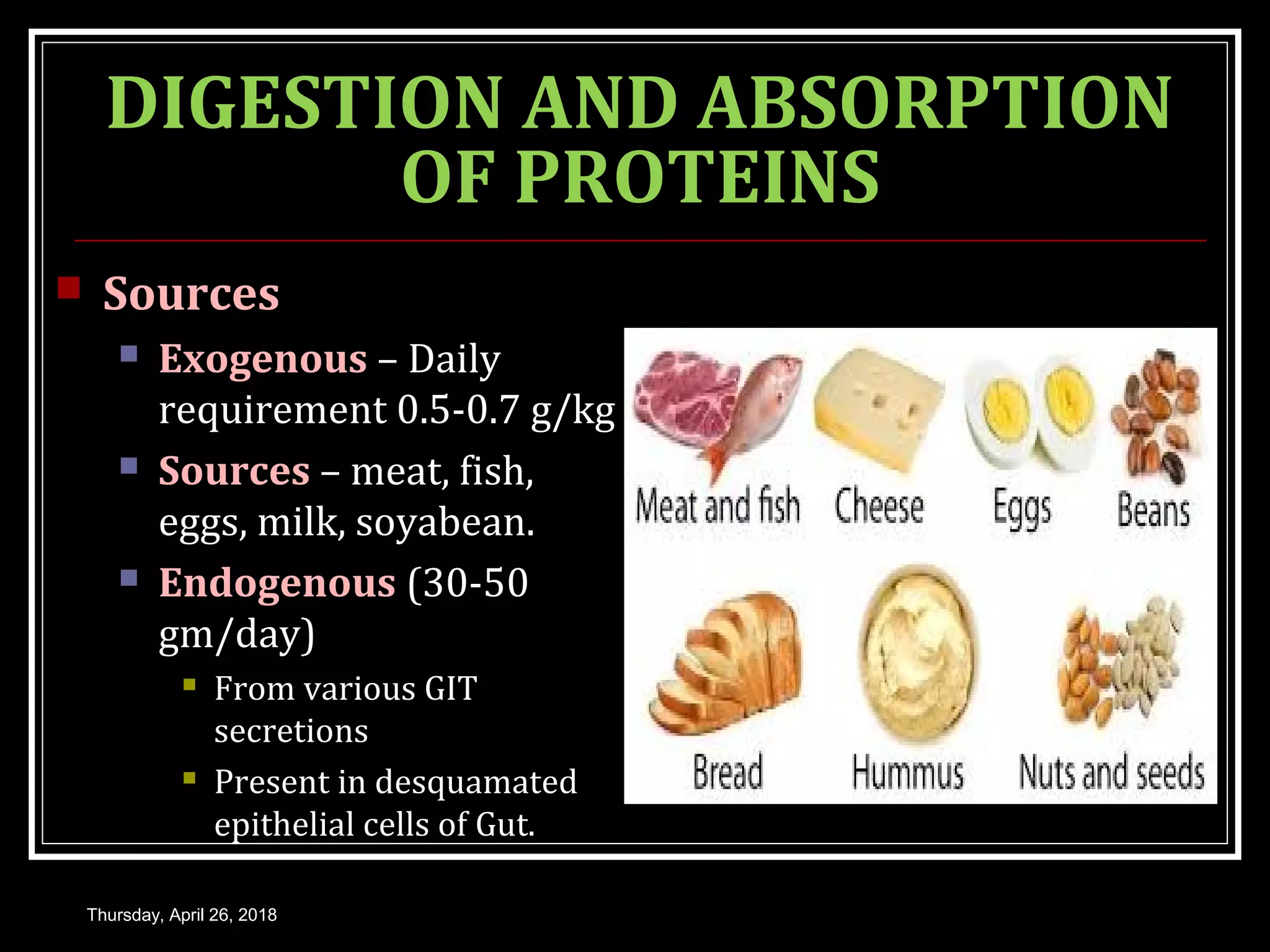 INTESTINAL GLANDS AND SECRETIONS | PPT