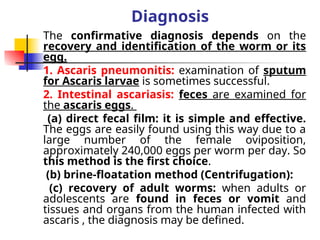 INTESTINAL NEMATODES-ASCARIS, Trichiura, Entrobius.ppt