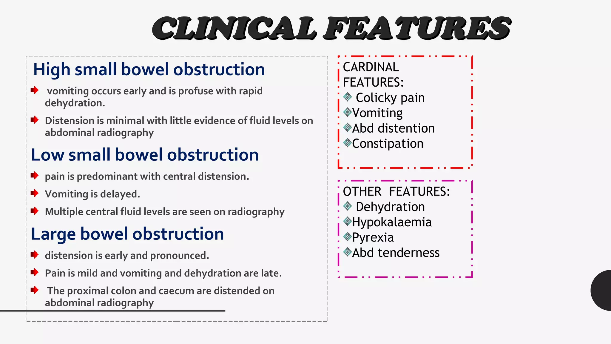 small intestinal obstruction | PPT