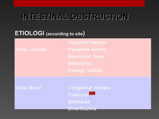INTESTINAL OBSTRUCTION | PPT