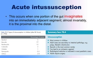 Intestinal obstruction | PPTX