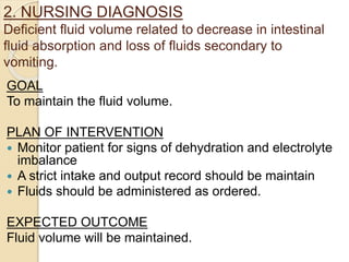 Intestinal obstruction with Nursing Management | PPTX