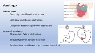 Intestinal obstruction by Dr. Nitin Alapure | PPTX
