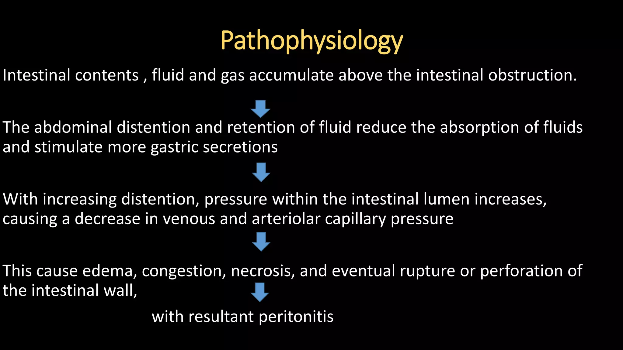 Intestinal obstruction | PPTX