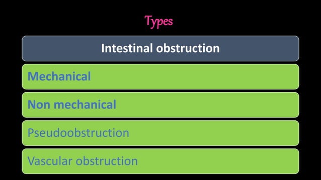 Intestinal obstruction | PPTX