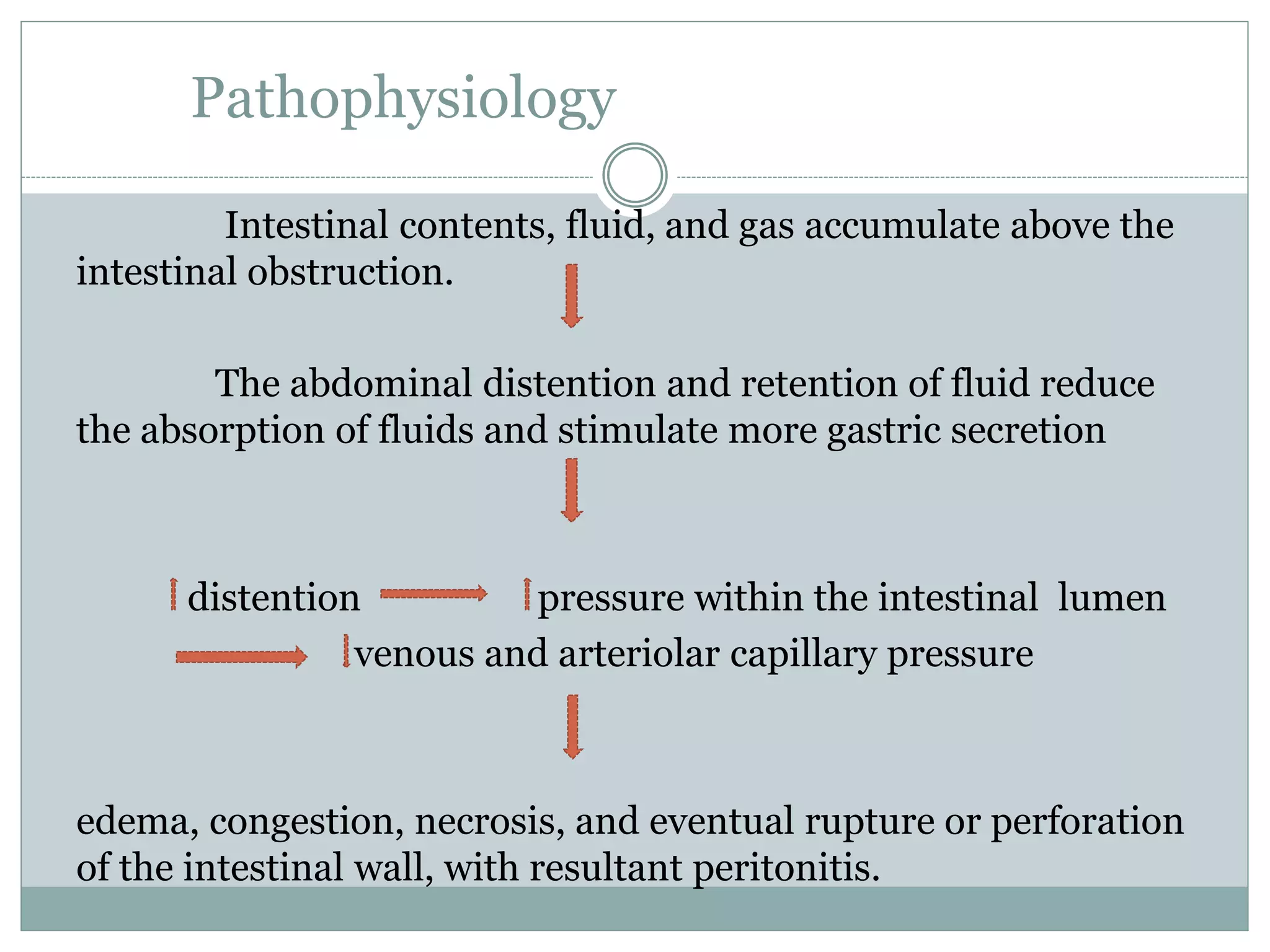 Intestinal obstruction | PPTX