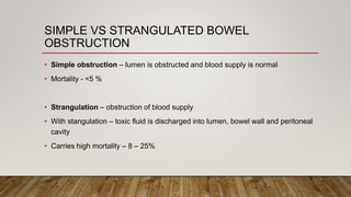 Anesthesia for Intestinal obstruction | PPTX