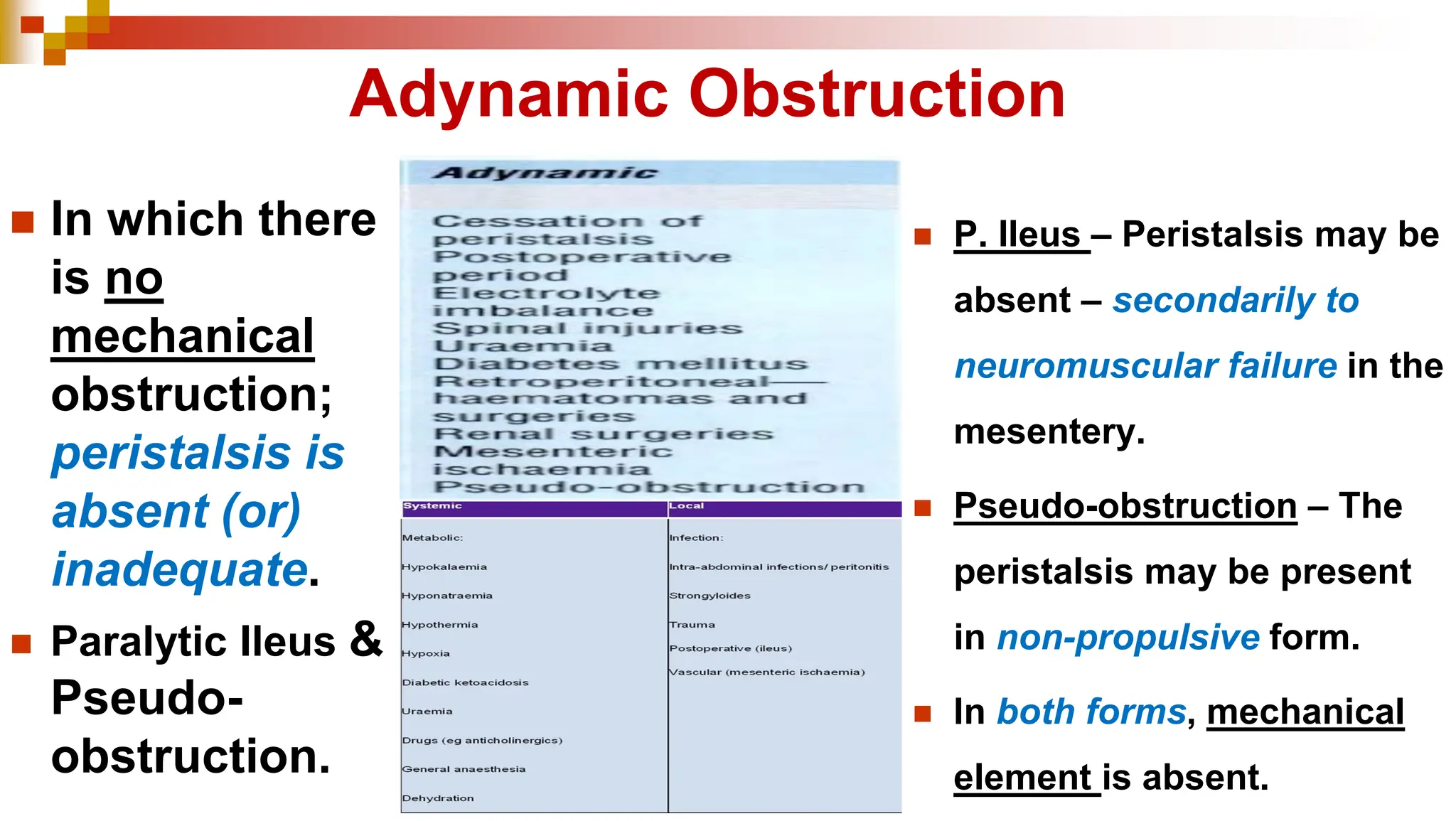 Intestinal Obstruction - Types, C/F & Management | PDF