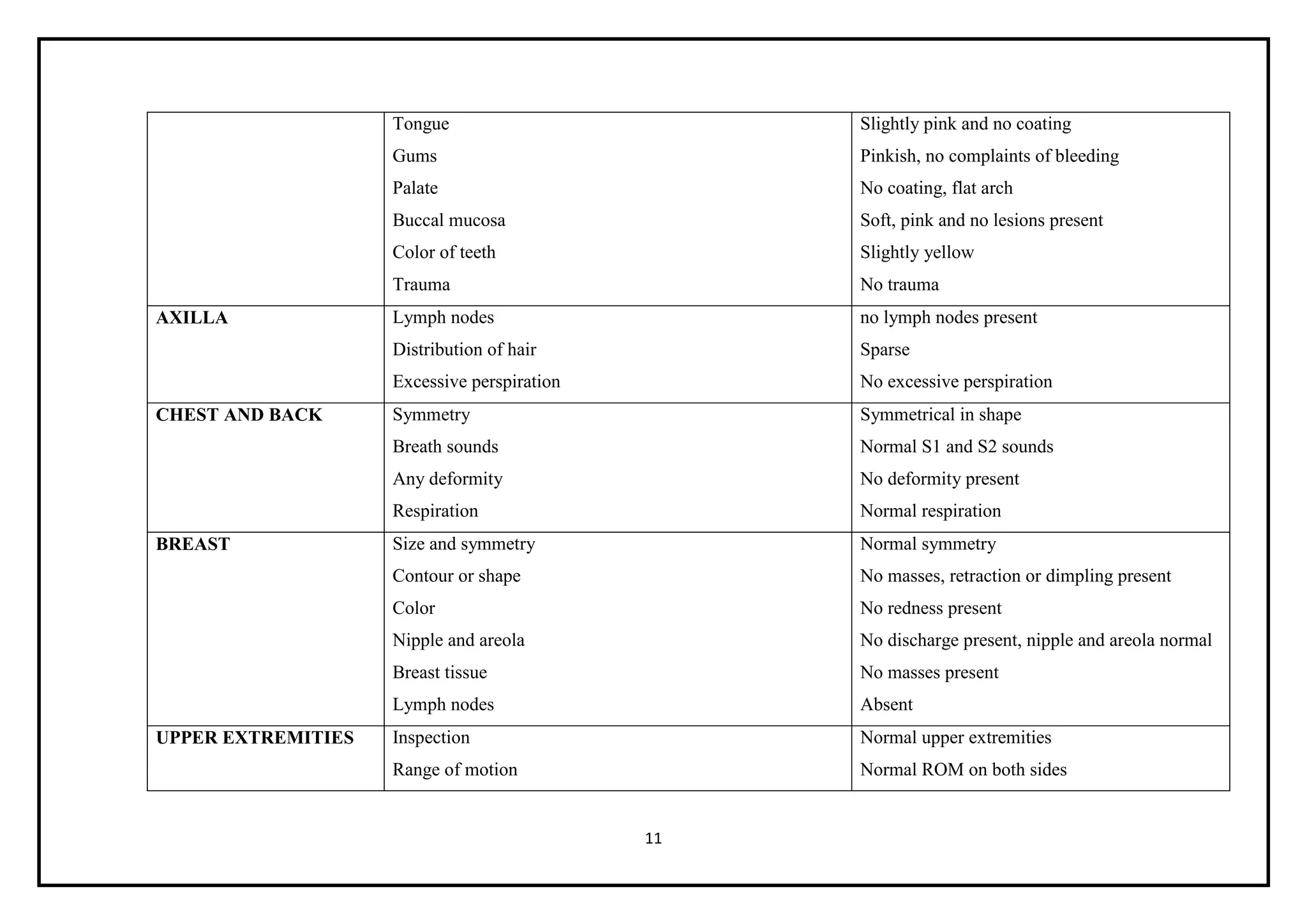intestinal obstruction cs anp file .docx