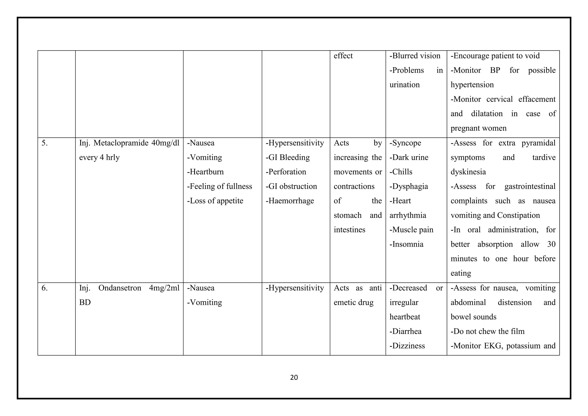 intestinal obstruction cs anp file .docx