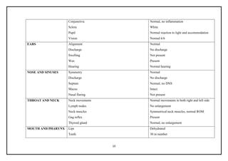 intestinal obstruction cs anp file .docx
