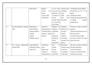 intestinal obstruction cs anp file .docx
