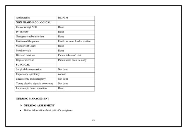 intestinal obstruction cs anp file .docx