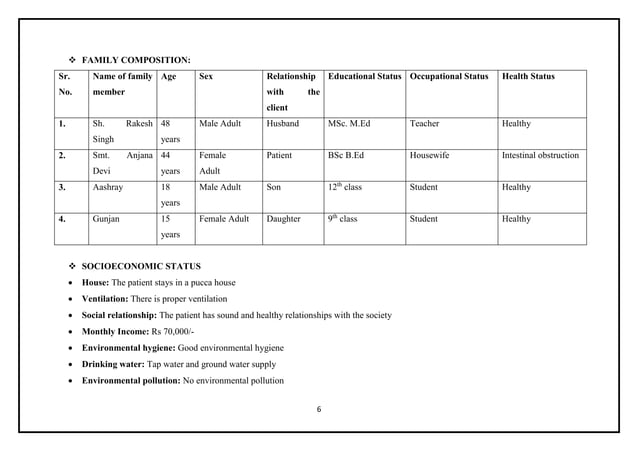 intestinal obstruction cs anp file .docx