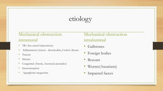 A Slide on INTESTINAL or bowel OBSTRUCTION.pptx