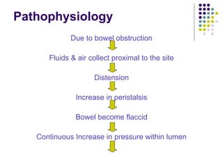 INTESTINAL OBSTRUCTION and its management .ppt