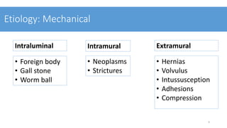 Management of Intestinal Obstruction-Yonas.pptx