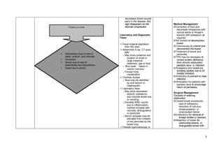 Intestinal obstruction | PDF