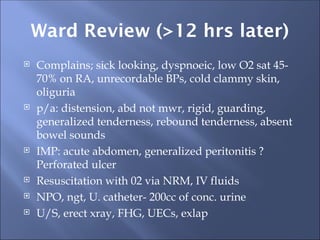 Approach to a patient with intestinal obstruction | PPT