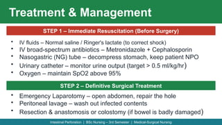 Intestinal Perforation Nursing CARE 3RD | PPTX