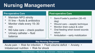 Intestinal Perforation Nursing CARE 3RD | PPTX