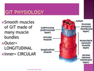 Intestinal peristalsis physiology and motility disorders | PPTX