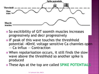 Intestinal peristalsis physiology and motility disorders | PPTX