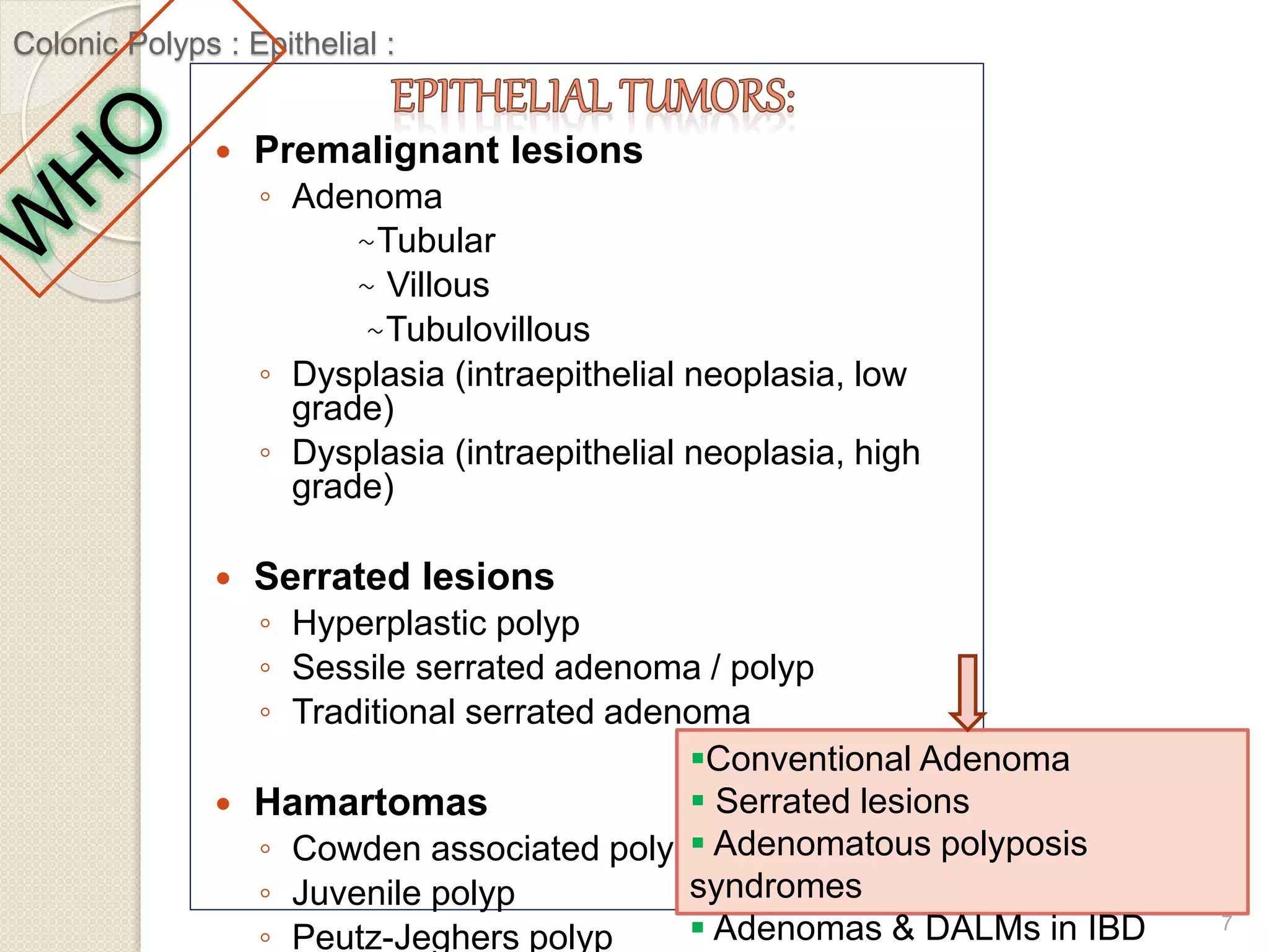 Intestinal polyps | PPTX