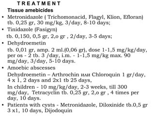 Intestinal protosoa | PPT