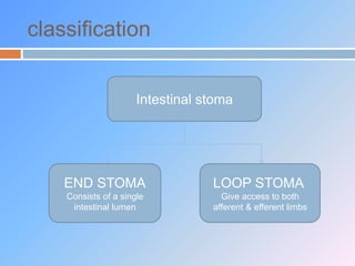 Intestinal stomas | PPTX