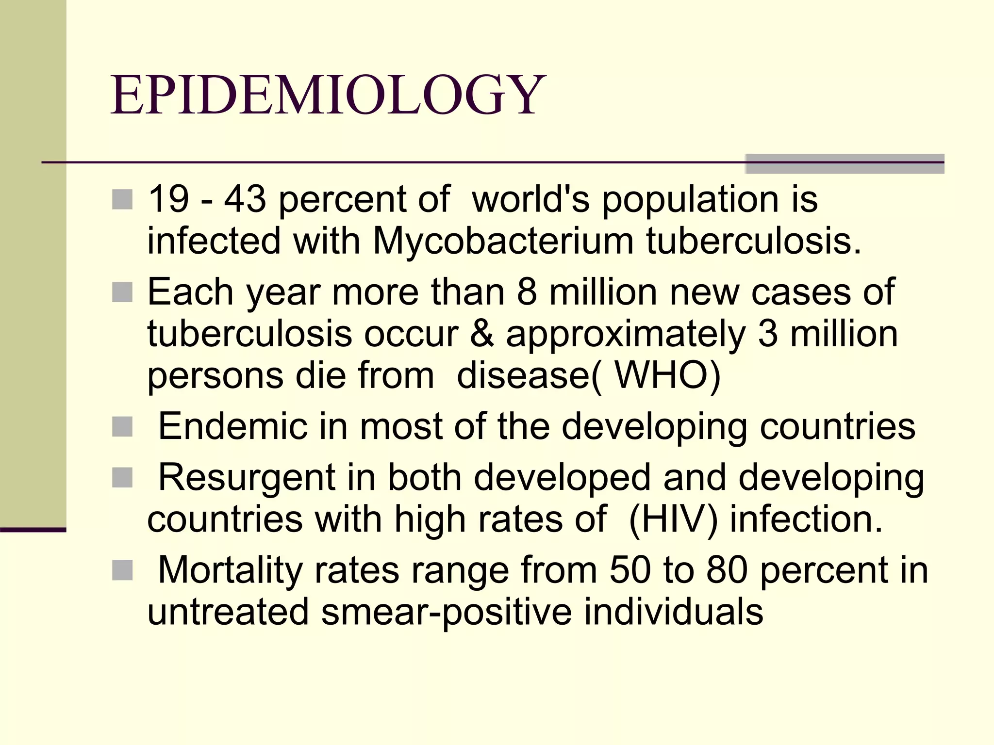 Intestinal tuberculosis | PPT