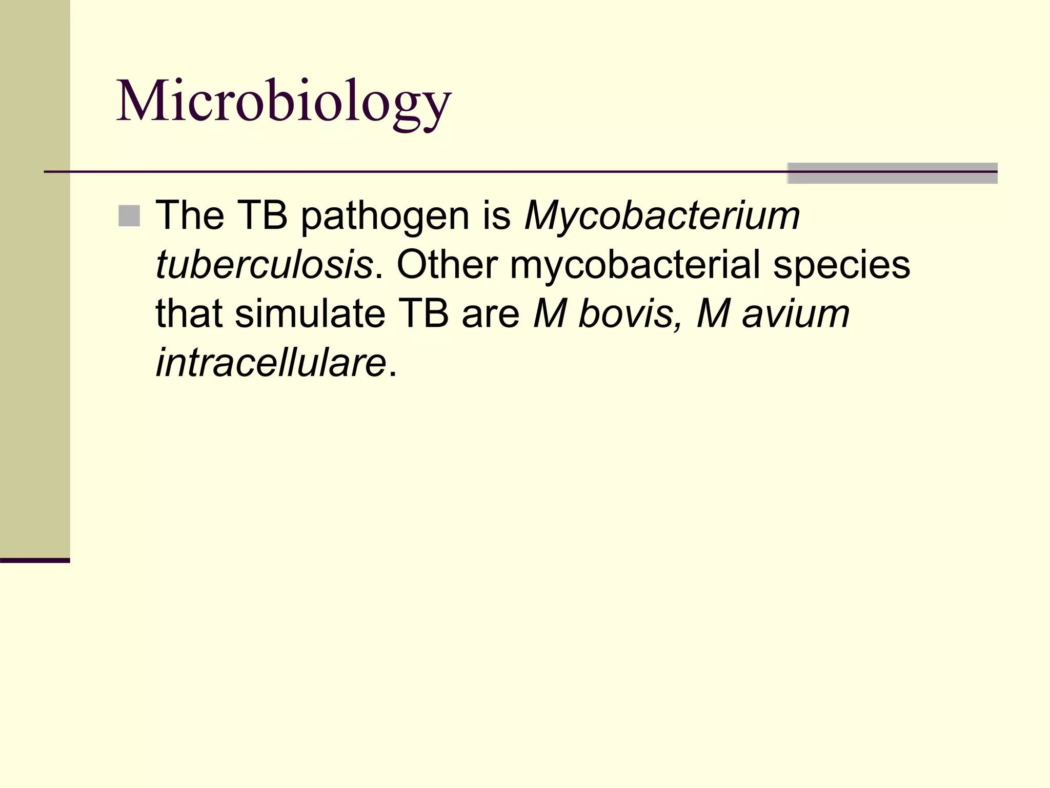 Intestinal tuberculosis | PPT