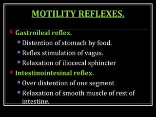 INTESTINE MOTILITY | PPT
