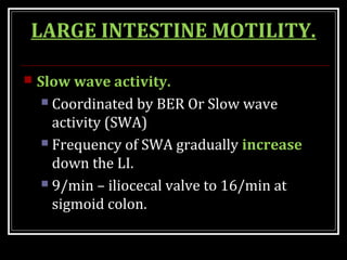INTESTINE MOTILITY | PPT
