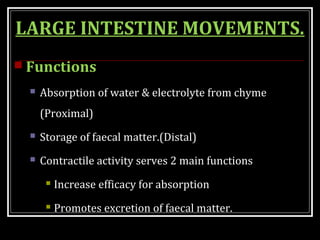 INTESTINE MOTILITY | PPT