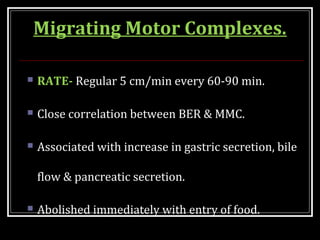 INTESTINE MOTILITY | PPT