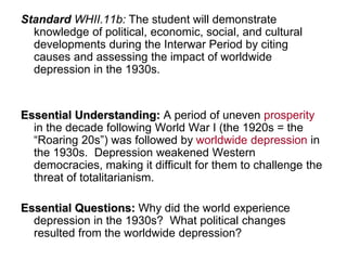 Intewar years | PPT