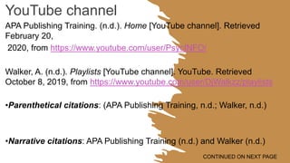 In text citation. apa audio visual | PPT