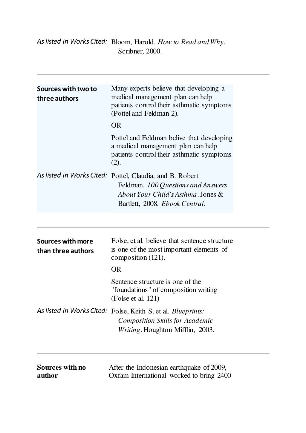 In-text citation mla 8